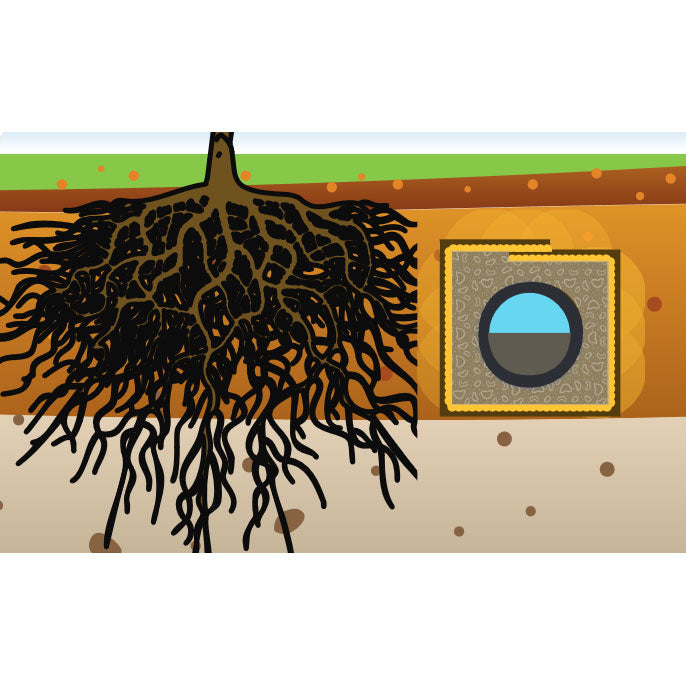 Septic Tank Root Barrier — Mainline Materials